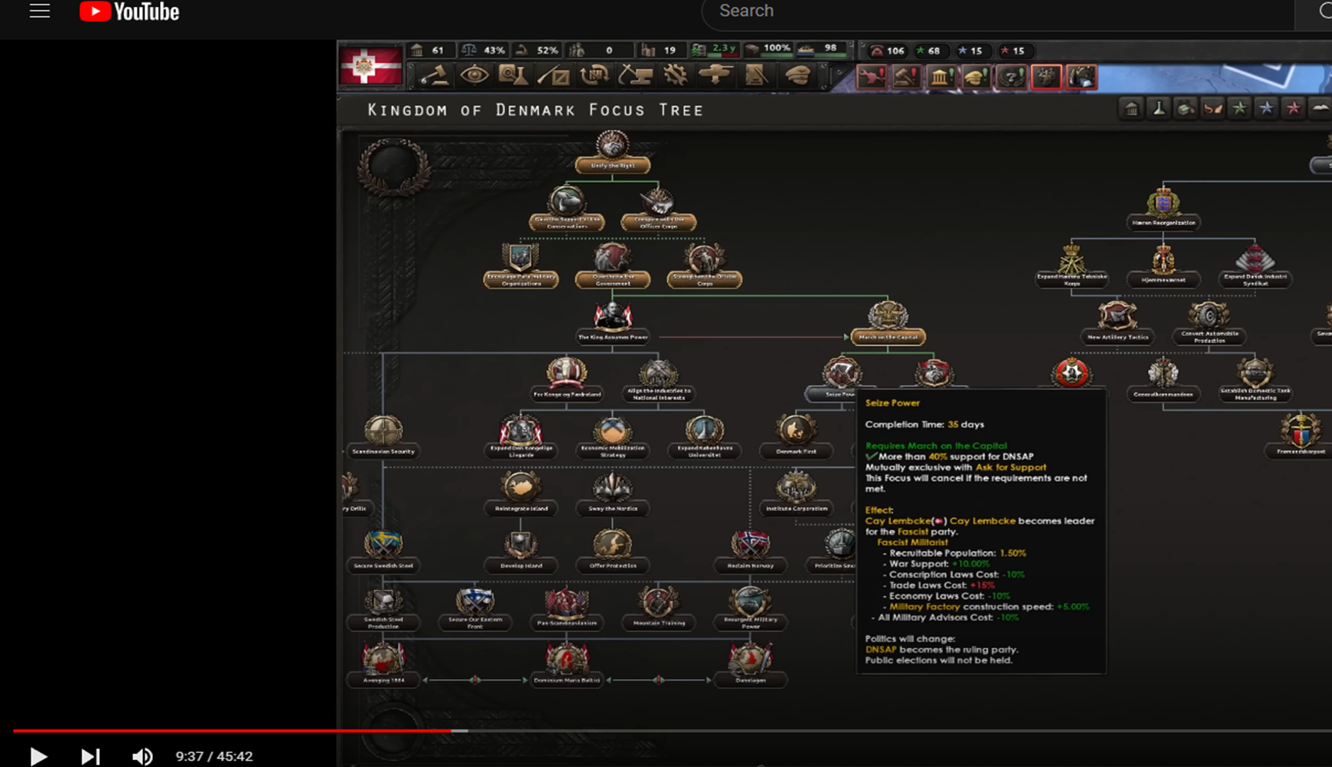 Did Denmark always have a civil war when going Fascist? | Paradox Interactive Forums
